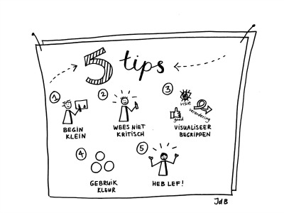 Zo maak je een visueel verslag