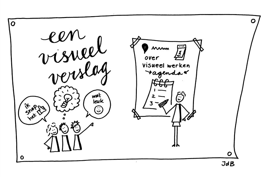 Zo maak je een visueel verslag