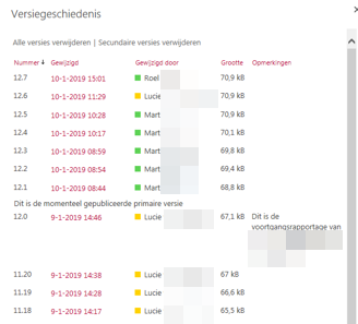 Versiebeheer, het gouden ei van SharePoint
