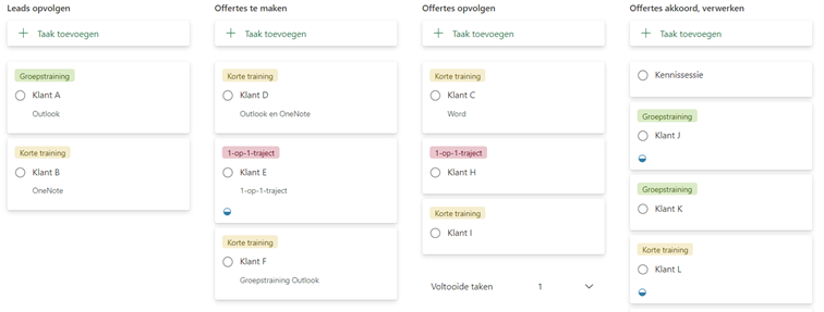 Wanneer gebruik je Planner, wanneer To Do?